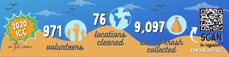 International Coastal Cleanup - Division of Coastal Resources Management